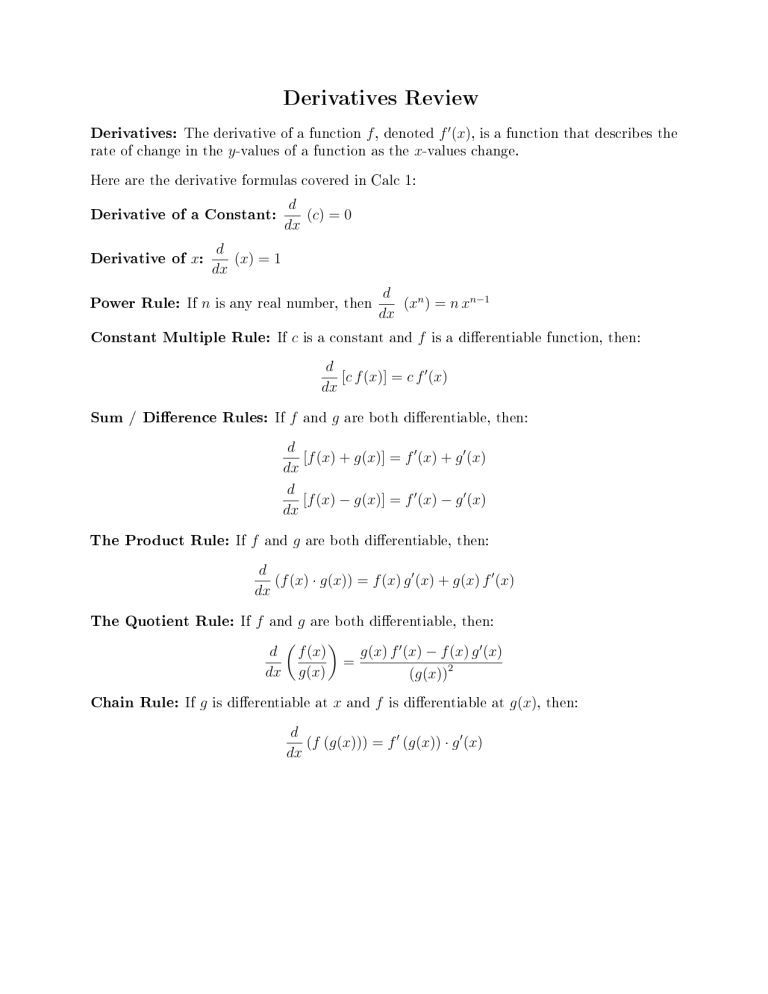 Derivatives Review: Calculus 1 Formulas & Rules