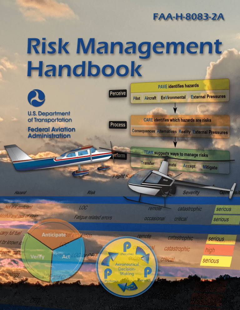 Risk Management Handbook - FAA Aviation Safety