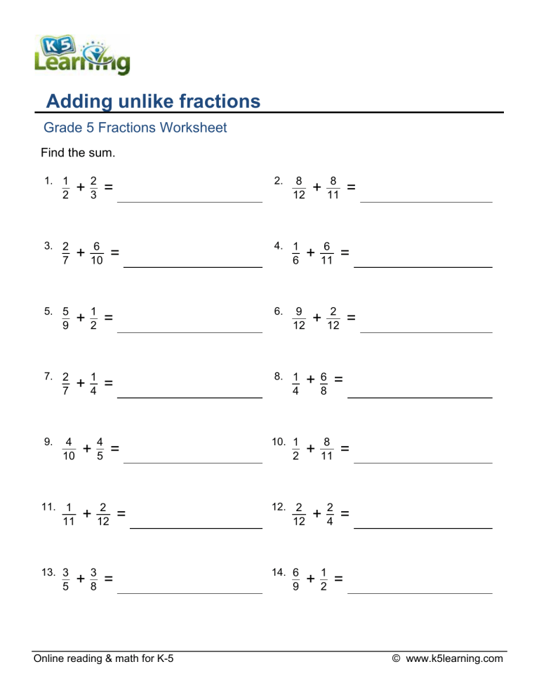 Grade 5 Adding Unlike Fractions Worksheet | K5 Learning Math Practice