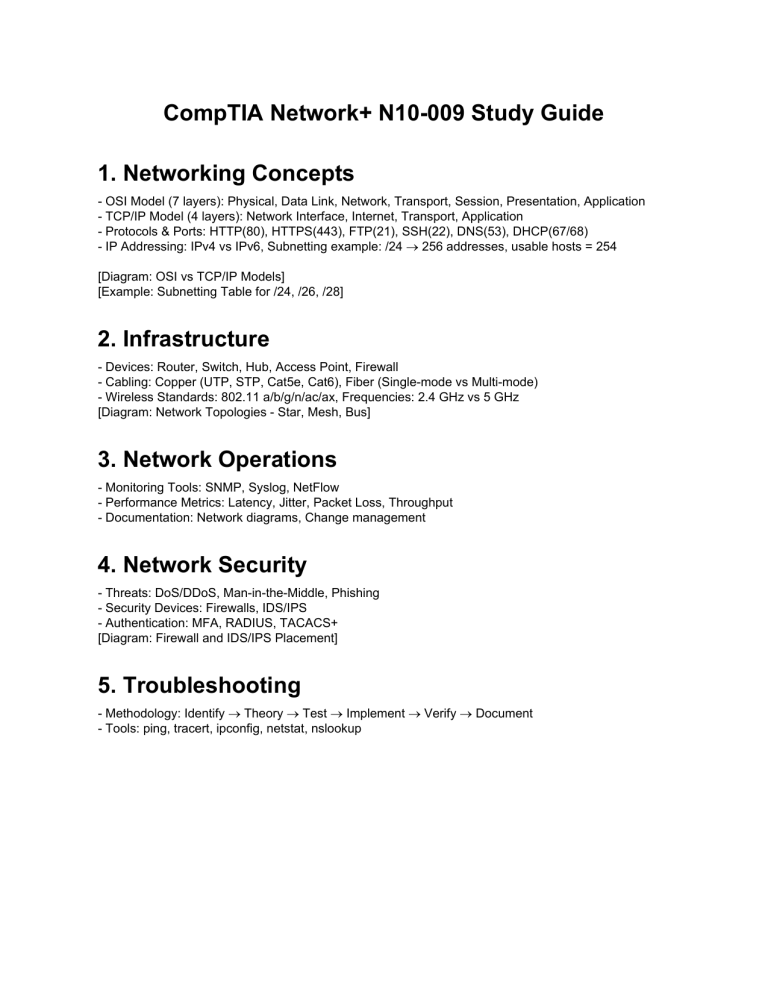 CompTIA Network+ N10-009 Study Guide