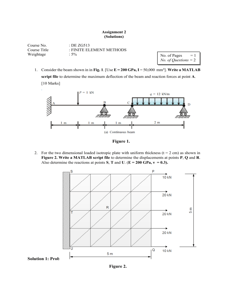 Finite Element Methods Assignment with Solutions