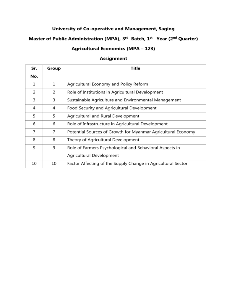 Agricultural Economics Assignment Topics