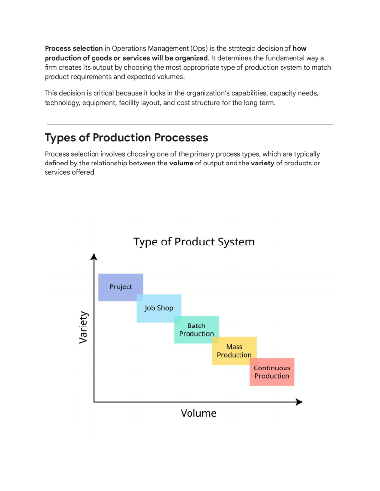 Process Selection in Operations Management