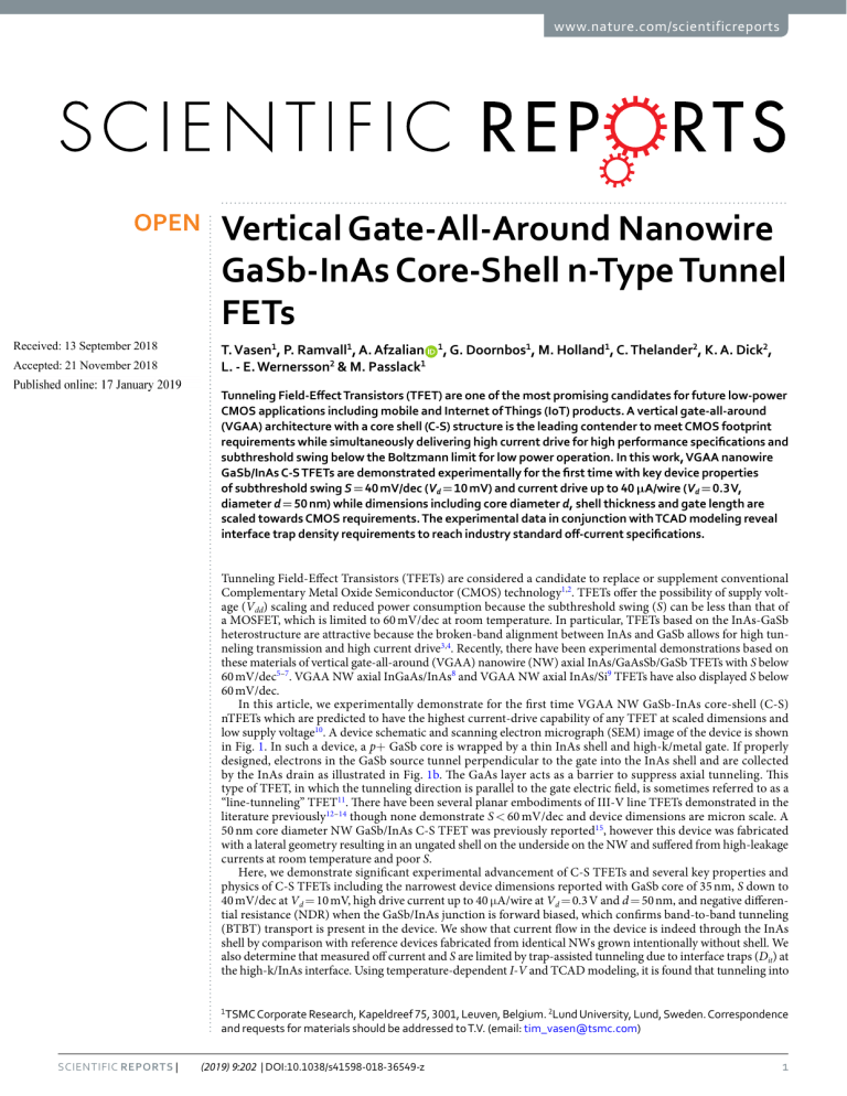GaSb-InAs Nanowire Tunnel FETs: VGAA Core-Shell Design