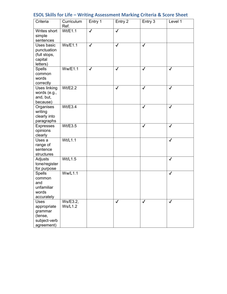 ESOL Writing Assessment Criteria & Score Sheet