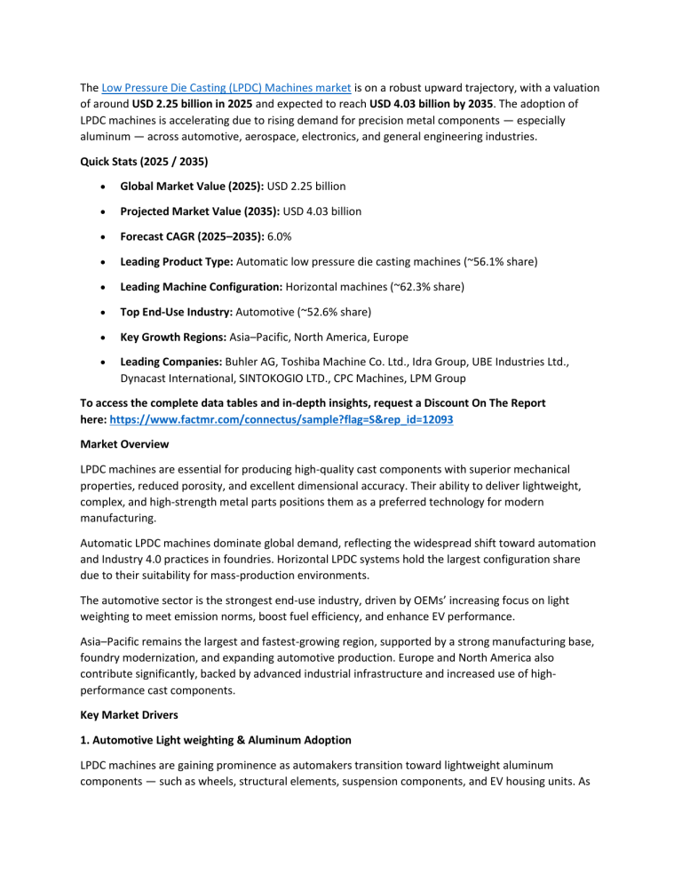 LPDC Machines Market: Growth, Trends, and Forecast to 2035