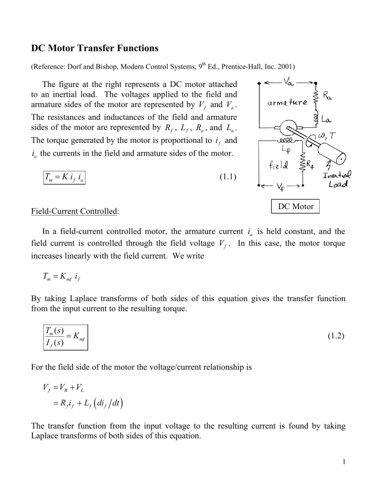 DC Motor Transfer Functions: Field & Armature Control