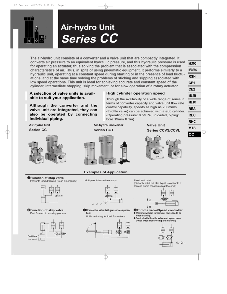 Air-Hydro Unit Series CC Technical Specs