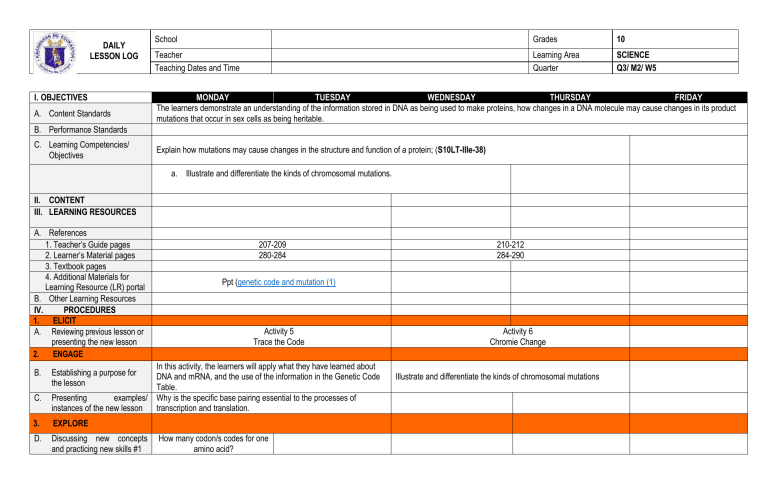 Grade 10 Science Daily Lesson Log: DNA, Proteins & Mutations