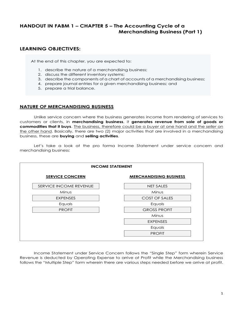 Merchandising Business Accounting Cycle: Inventory & Journals
