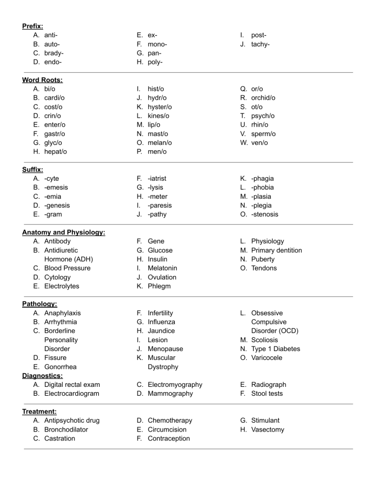Medical Terminology Study Guide: Prefixes, Roots, Suffixes & More