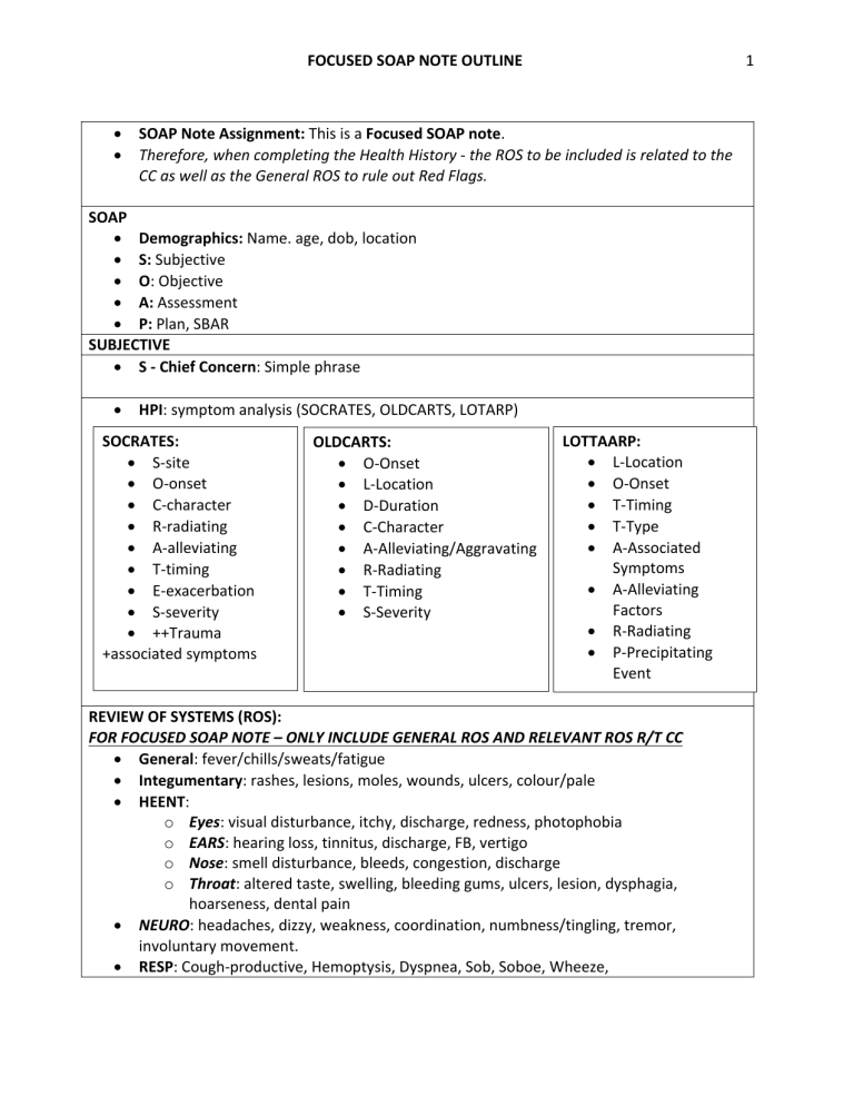 Focused SOAP Note Outline: Medical Documentation Guide