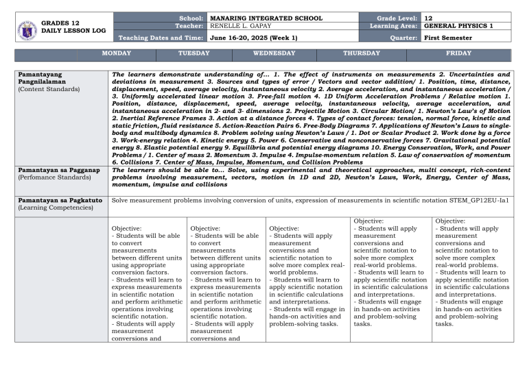 Grade 12 Physics Lesson Plan: Measurement & Scientific Notation