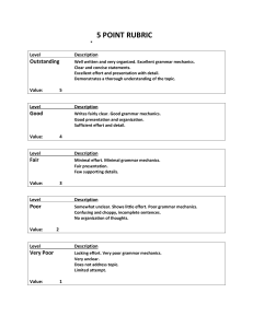 Visual Essay Rubric: Grading Criteria & Standards