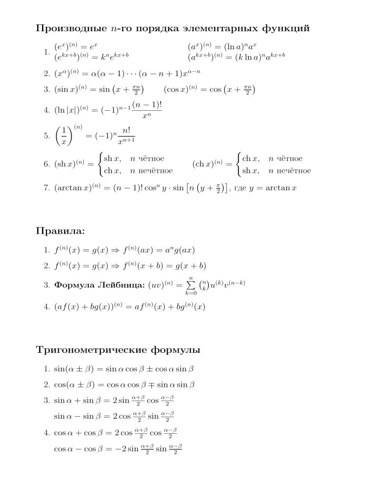 Calculus & Trig Formulas: Derivatives, Series, Identities