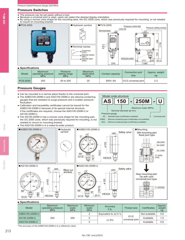 Pressure Switches & Gauges (200 MPa) - Specifications & Models