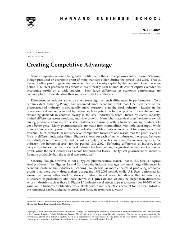 Creating Competitive Advantage: Business Strategy & Profitability Analysis