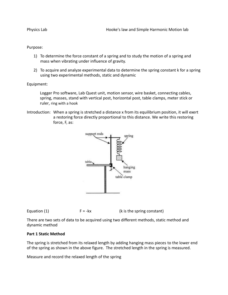 Hooke's Law & SHM Lab: Spring Constant Experiment