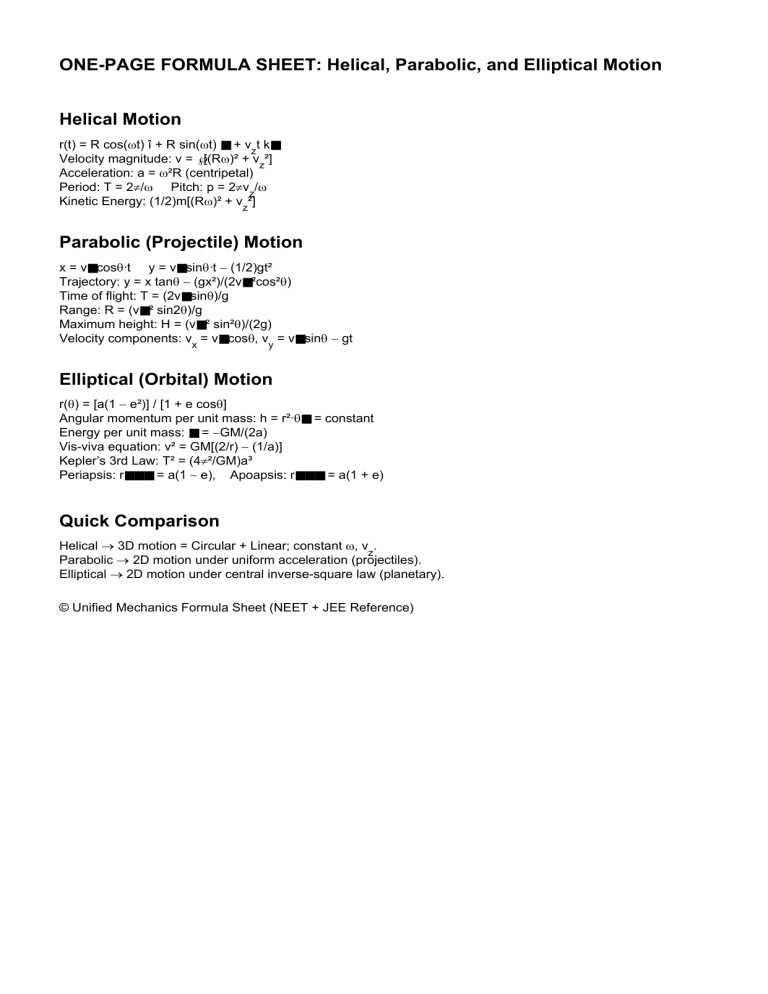 Helical, Parabolic, Elliptical Motion Formula Sheet