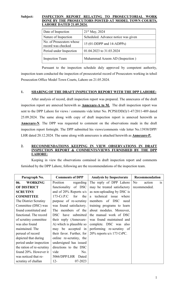 Inspection Report: Prosecutorial Work at Model Town Courts, Lahore 2024