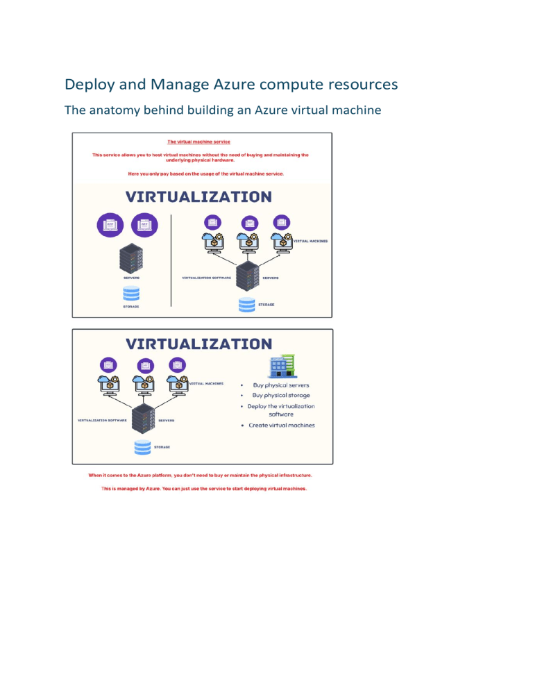 Deploy & Manage Azure Compute Resources: VMs, Networking & Storage