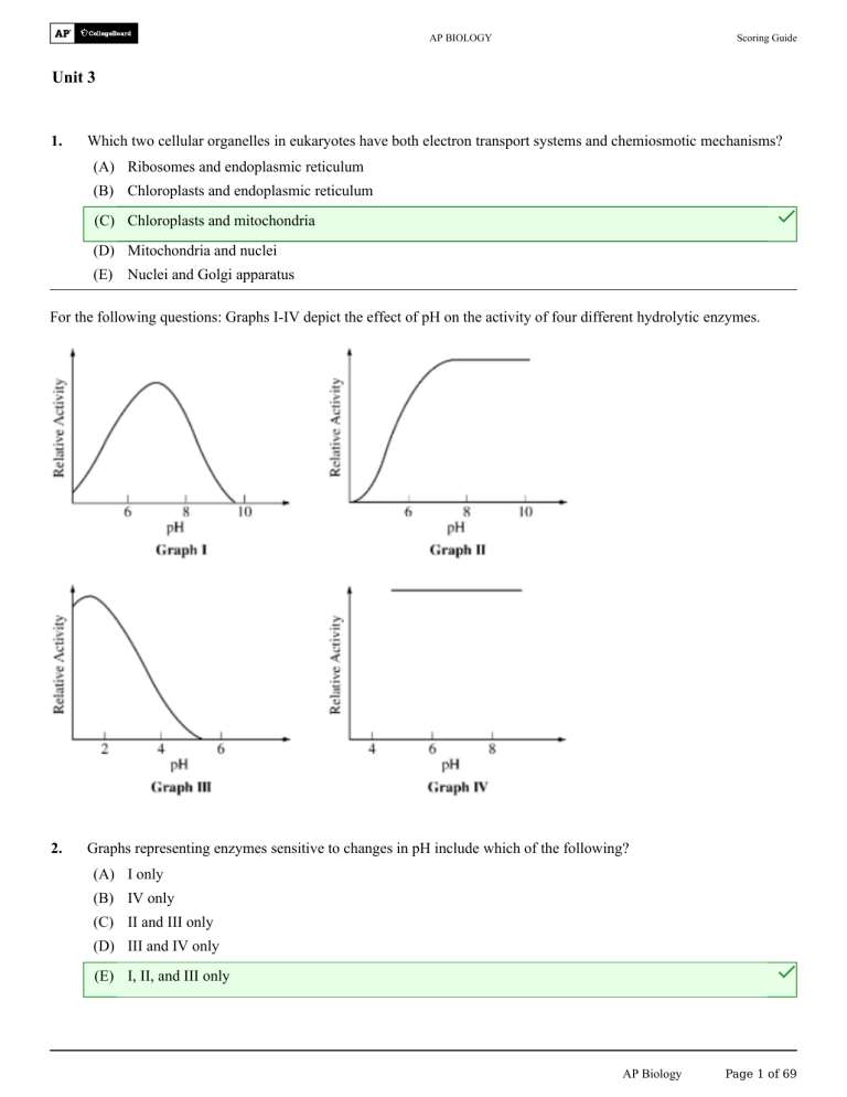 AP Biology Unit 3 Scoring Guide: Cellular Respiration & Photosynthesis