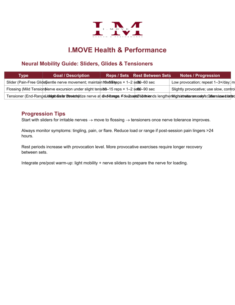 Neural Mobility Guide: Sliders, Glides & Tensioners