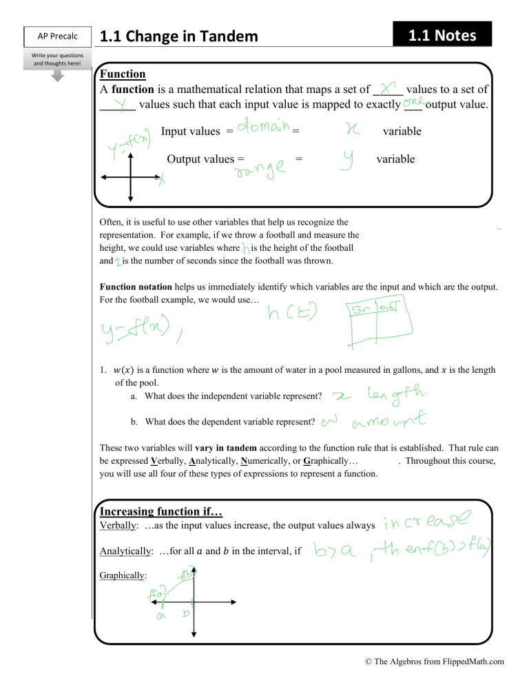 AP Precalculus 1.1: Change in Tandem Notes & Practice