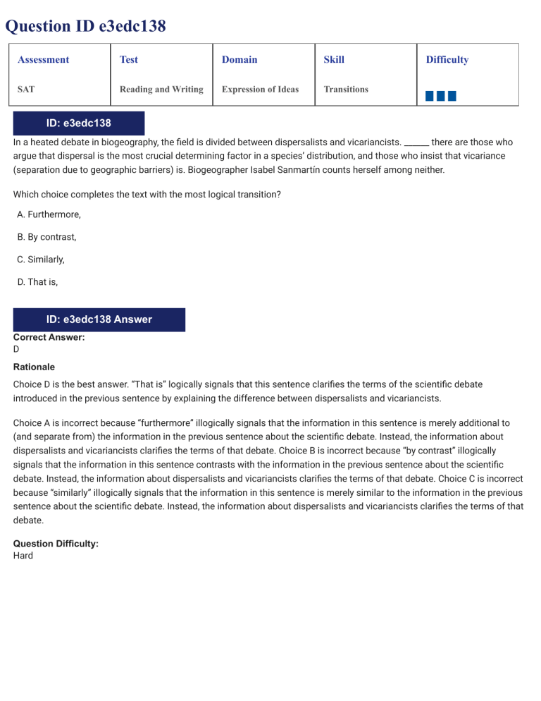 SAT Reading & Writing: Transitions Test - Expression of Ideas