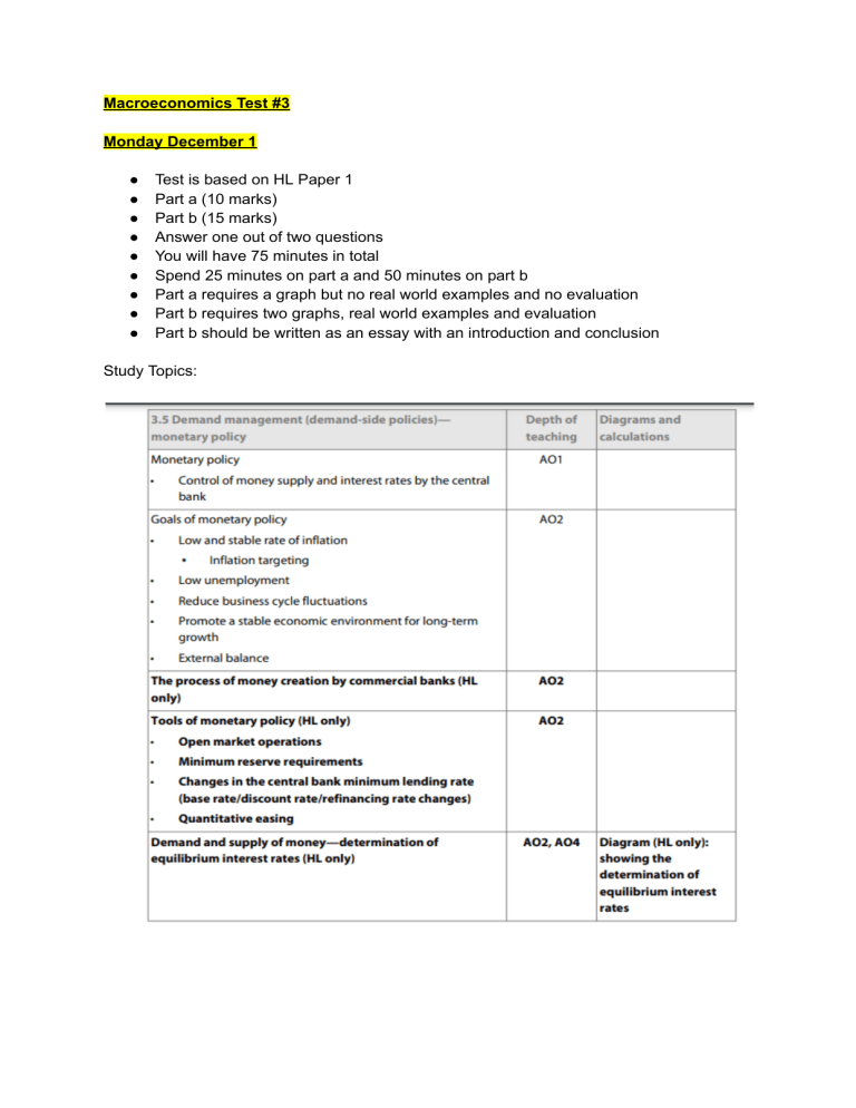 Macroeconomics Test #3 Study Guide: Monetary Policy &amp; Key Concepts