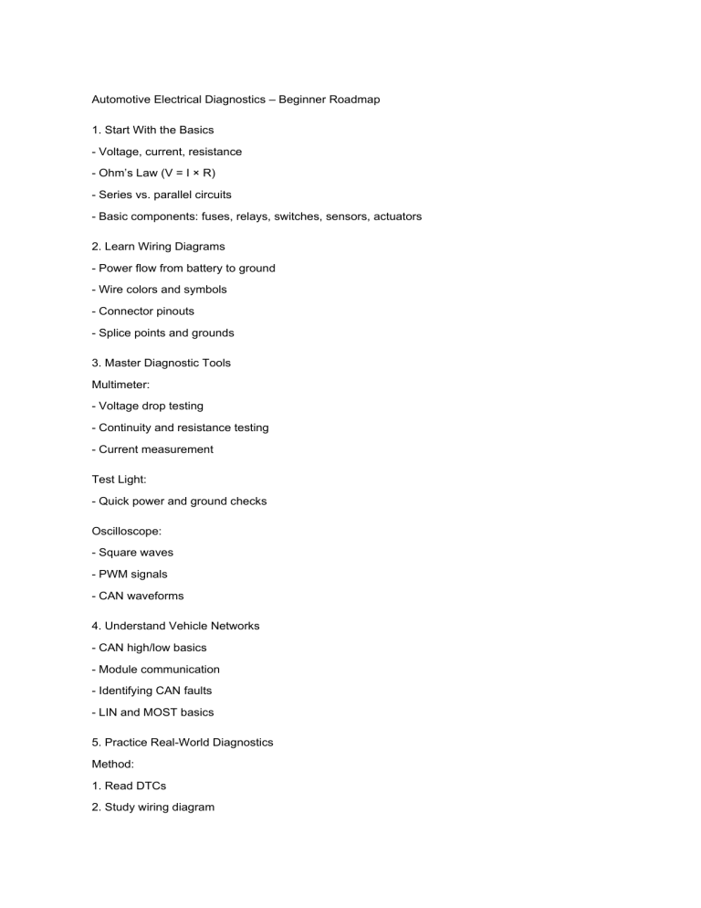 Automotive Electrical Diagnostics: Beginner Roadmap & Study Guide