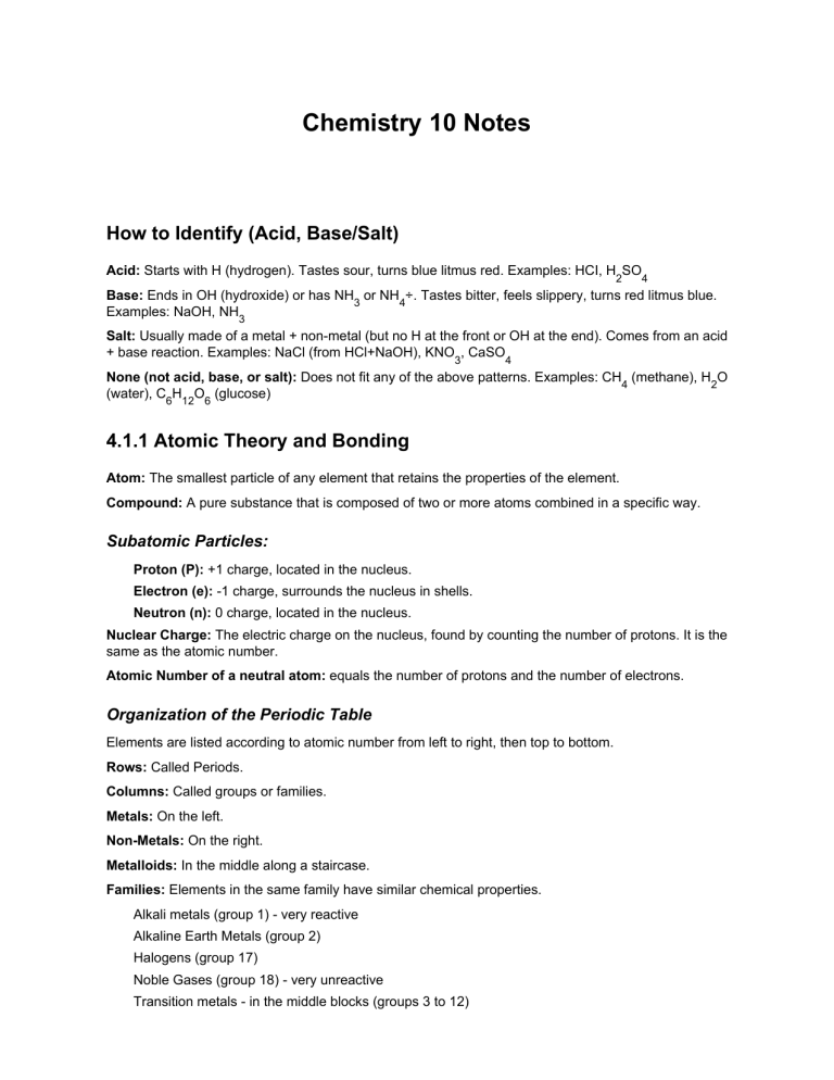 Chemistry 10 Notes: Acids, Bases, Atomic Theory