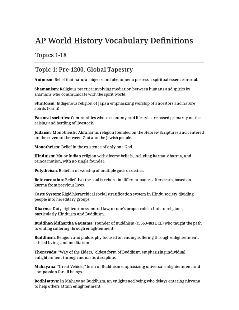 AP World History Vocabulary Definitions: Topics 1-18 Study Guide