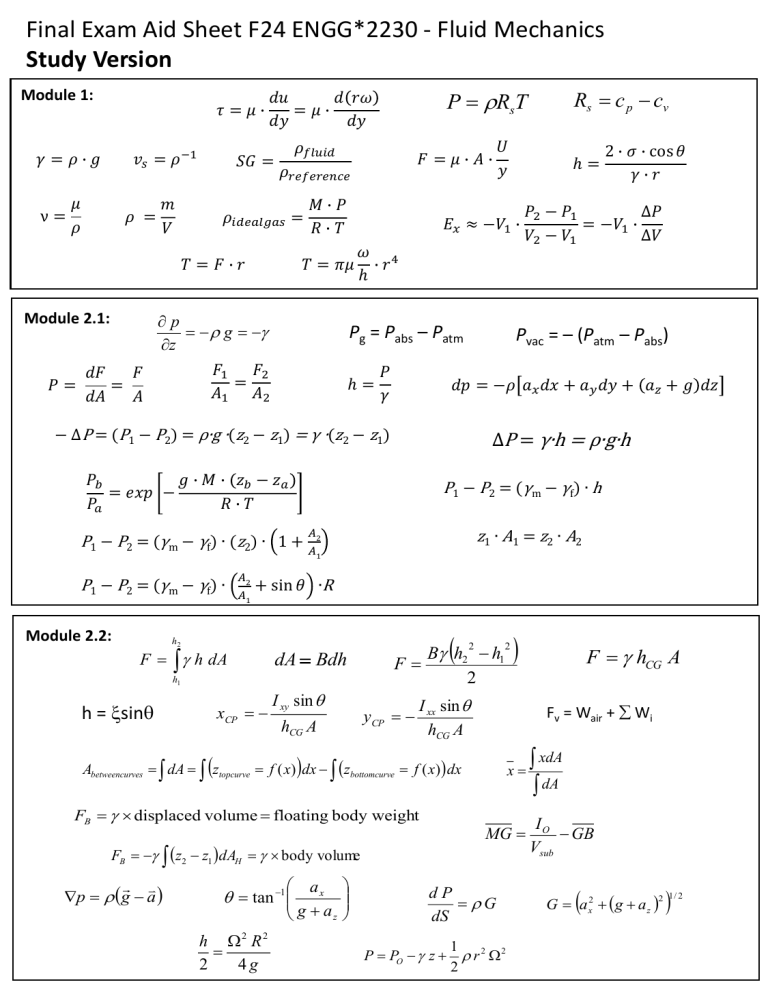Fluid Mechanics Final Exam Aid Sheet F24 ENGG*2230
