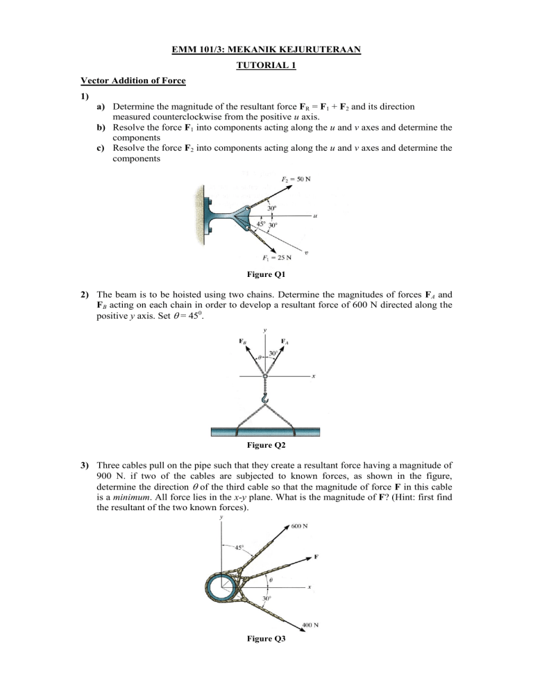 Engineering Mechanics Tutorial 1: Vector Addition of Force Problems