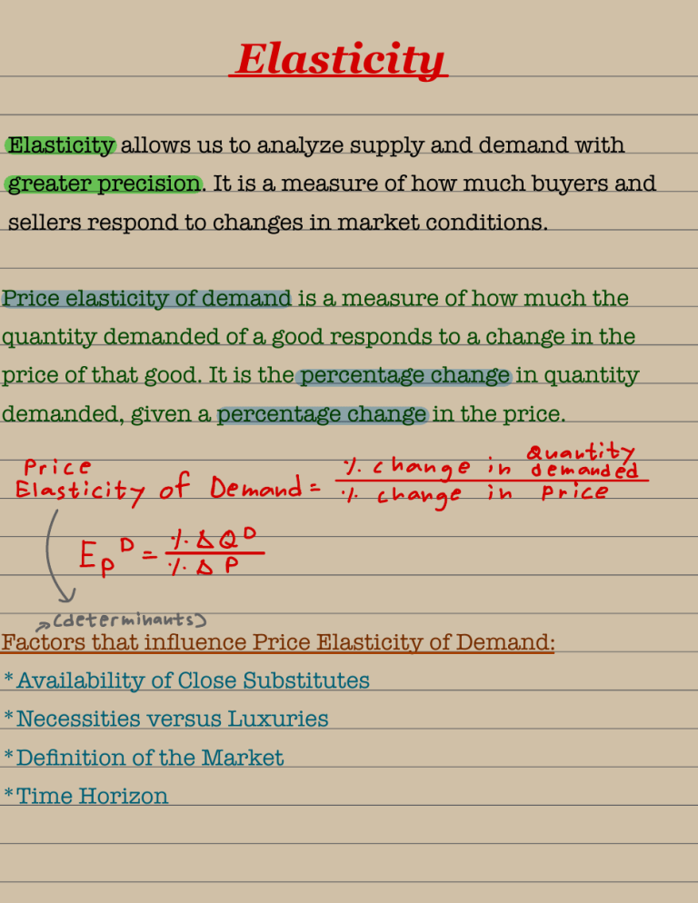 Price Elasticity of Demand & Supply: Economics Concepts Explained