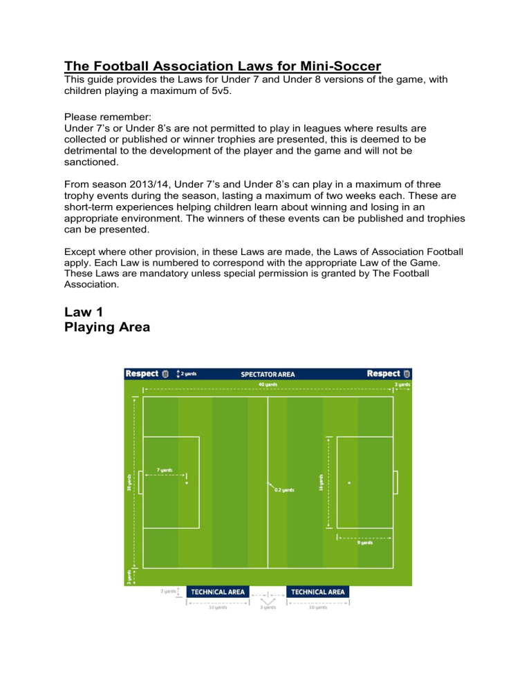 FA Mini-Soccer Laws: U7 & U8 Guide