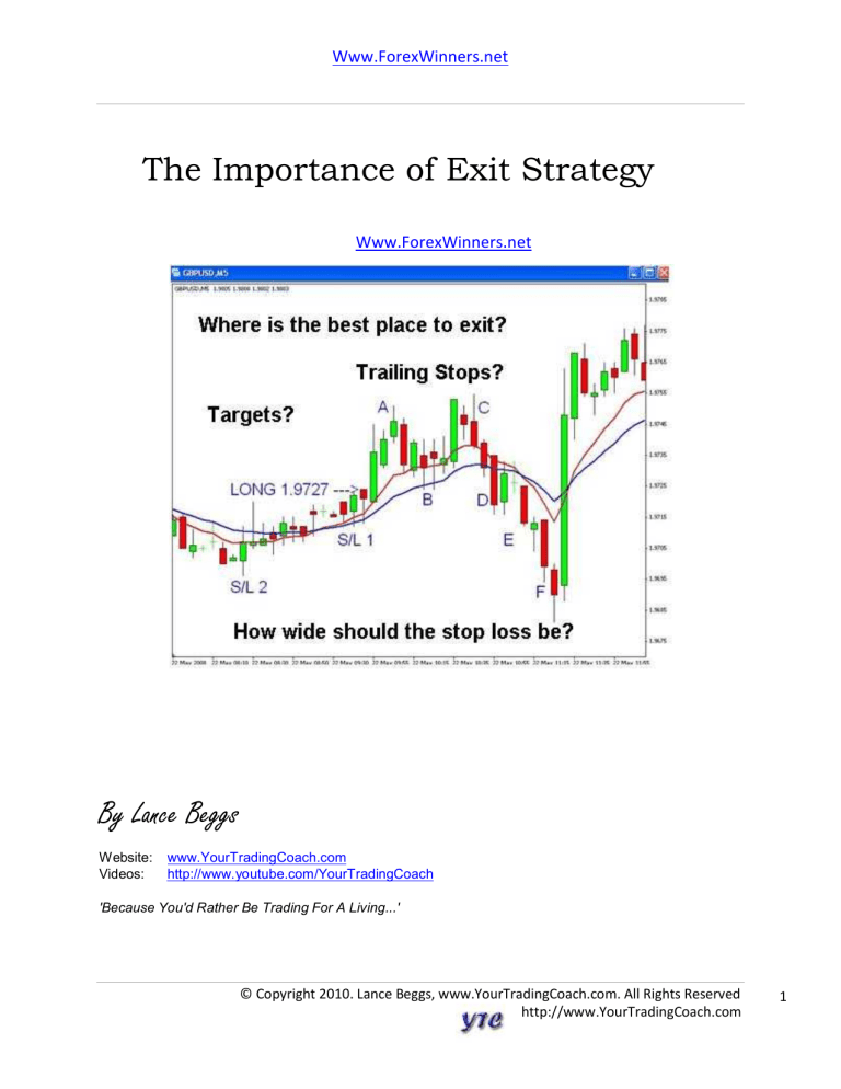The Importance of Exit Strategy: Forex & Futures Trading Guide