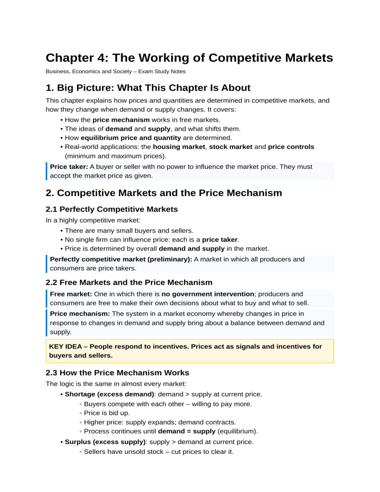 Chapter 4: Competitive Markets - Economics Study Notes