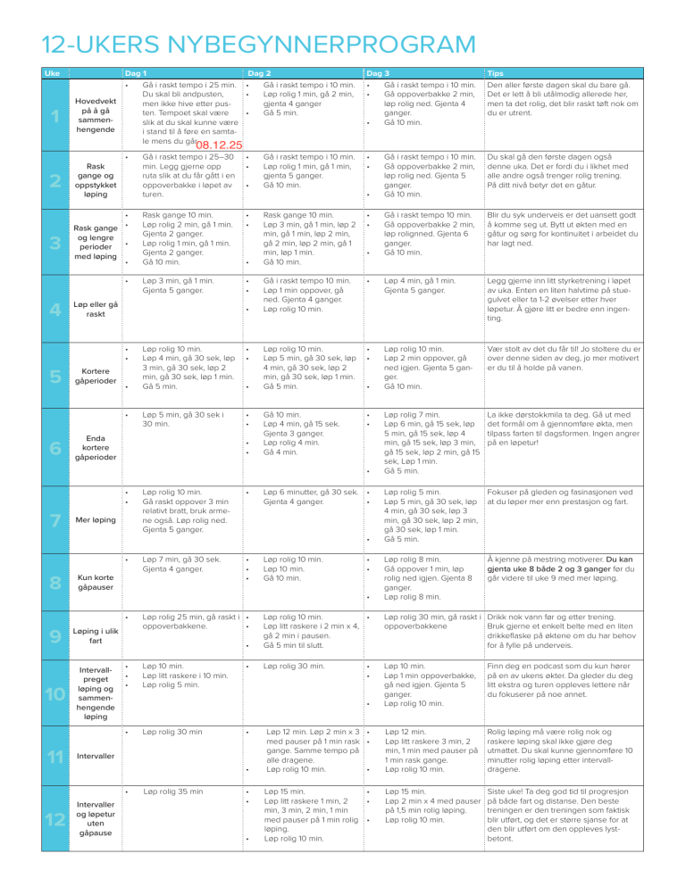12-ukers nybegynderprogram for løb