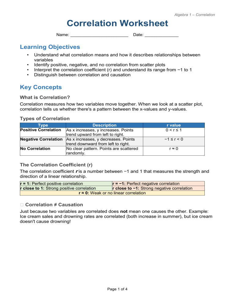 Algebra 1 Correlation Worksheet: Practice Problems