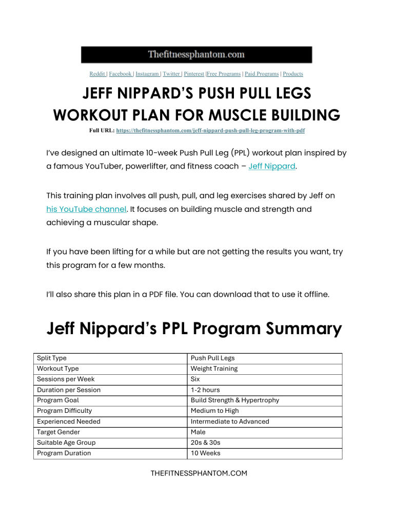Jeff Nippard Push Pull Legs Workout Plan
