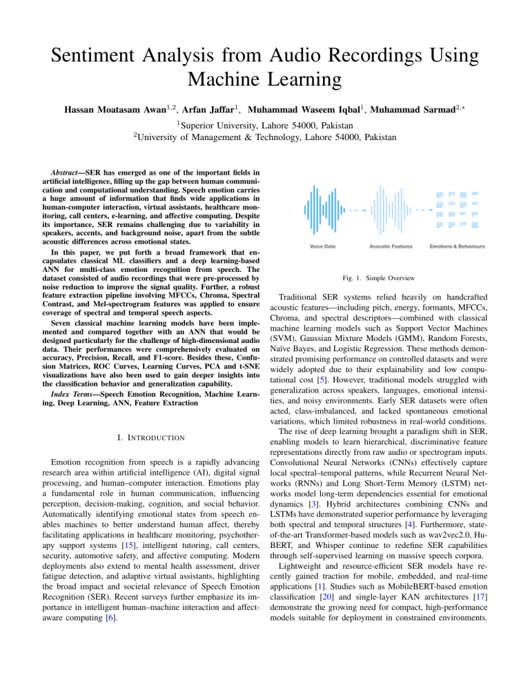 Speech Emotion Recognition: ML & Deep Learning from Audio Recordings