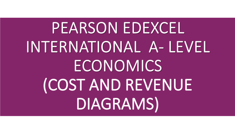Pearson Edexcel A-Level Economics: Cost & Revenue Diagrams Guide