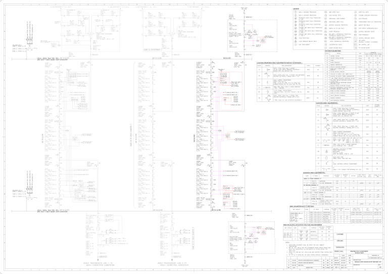 400kV Substation Single-Line Diagram CT CVT Sizing