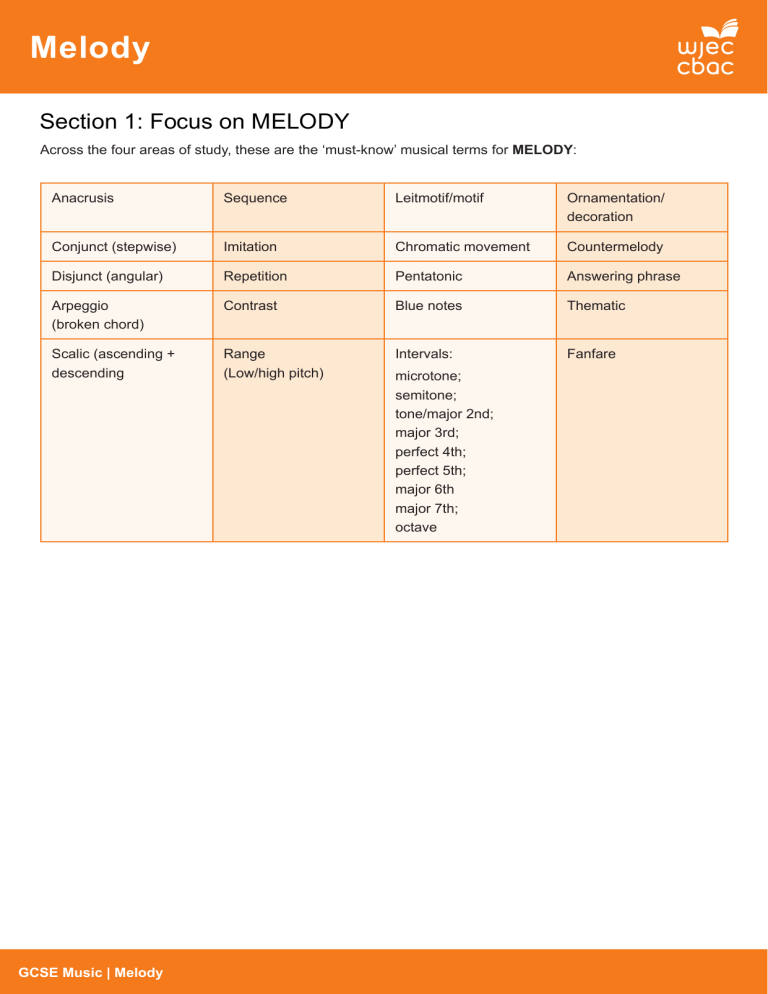 GCSE Music Melody Study Guide