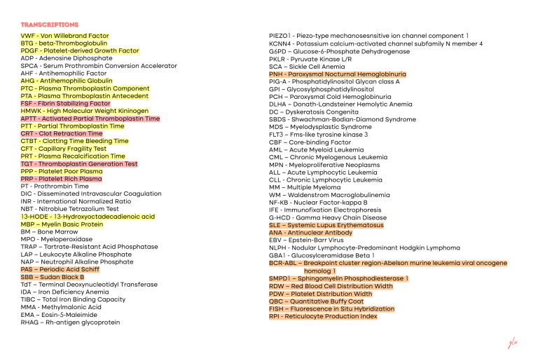 Blood Coagulation: Factors, Tests, and Interpretation Guide