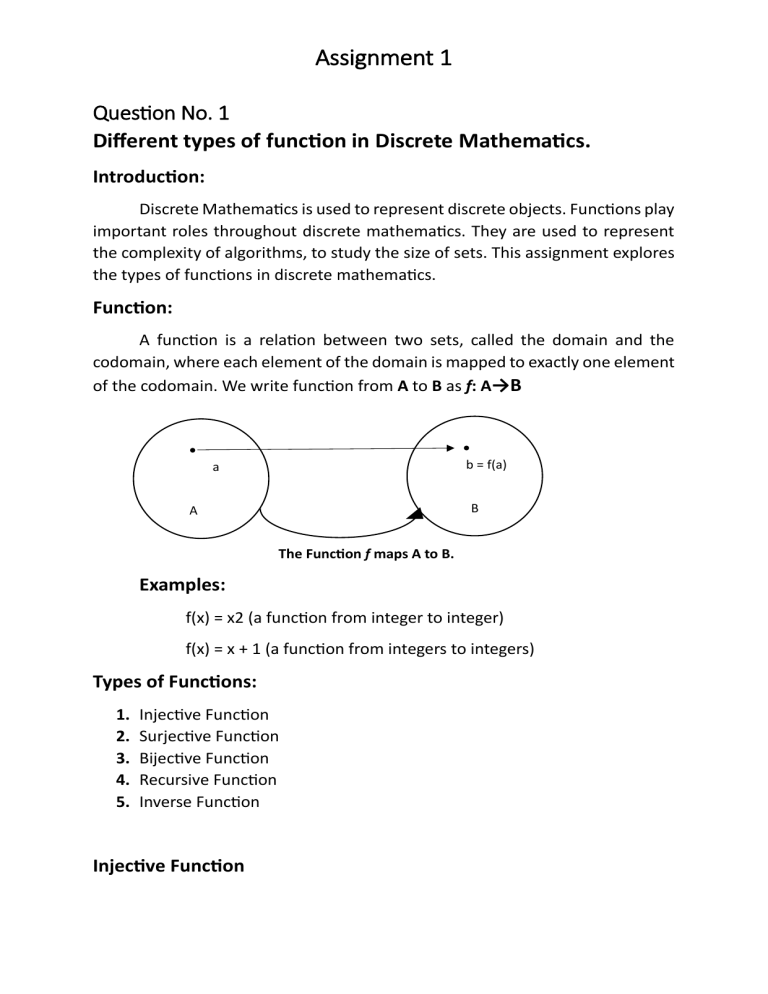 Discrete Mathematics Functions & Sets: Injective, Surjective, Recursive