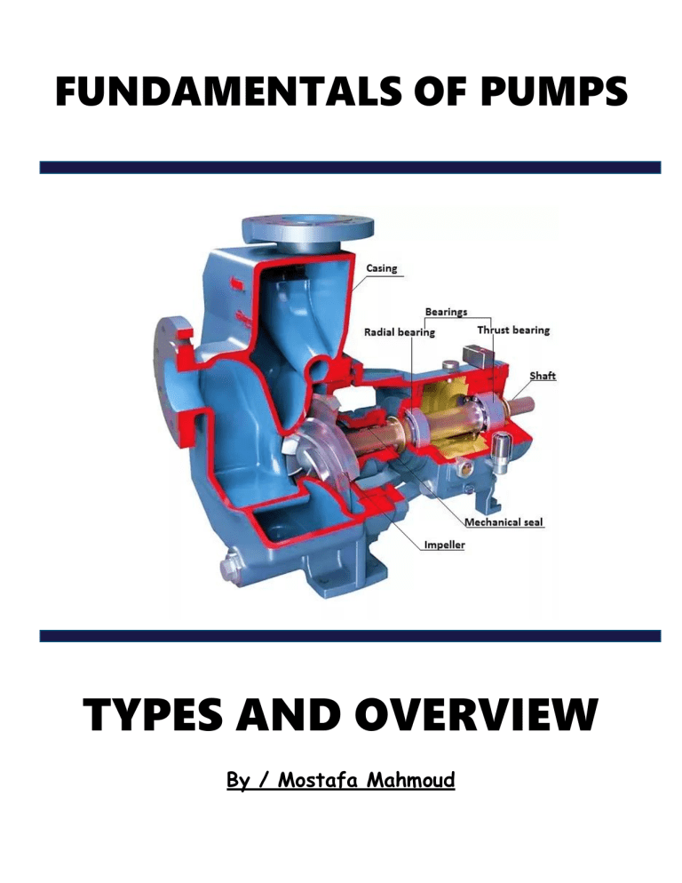 Fundamentals of Pumps: Types, Overview, and Performance Analysis
