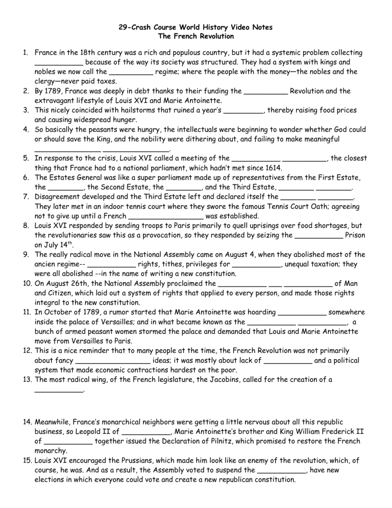 French Revolution Video Notes Worksheet